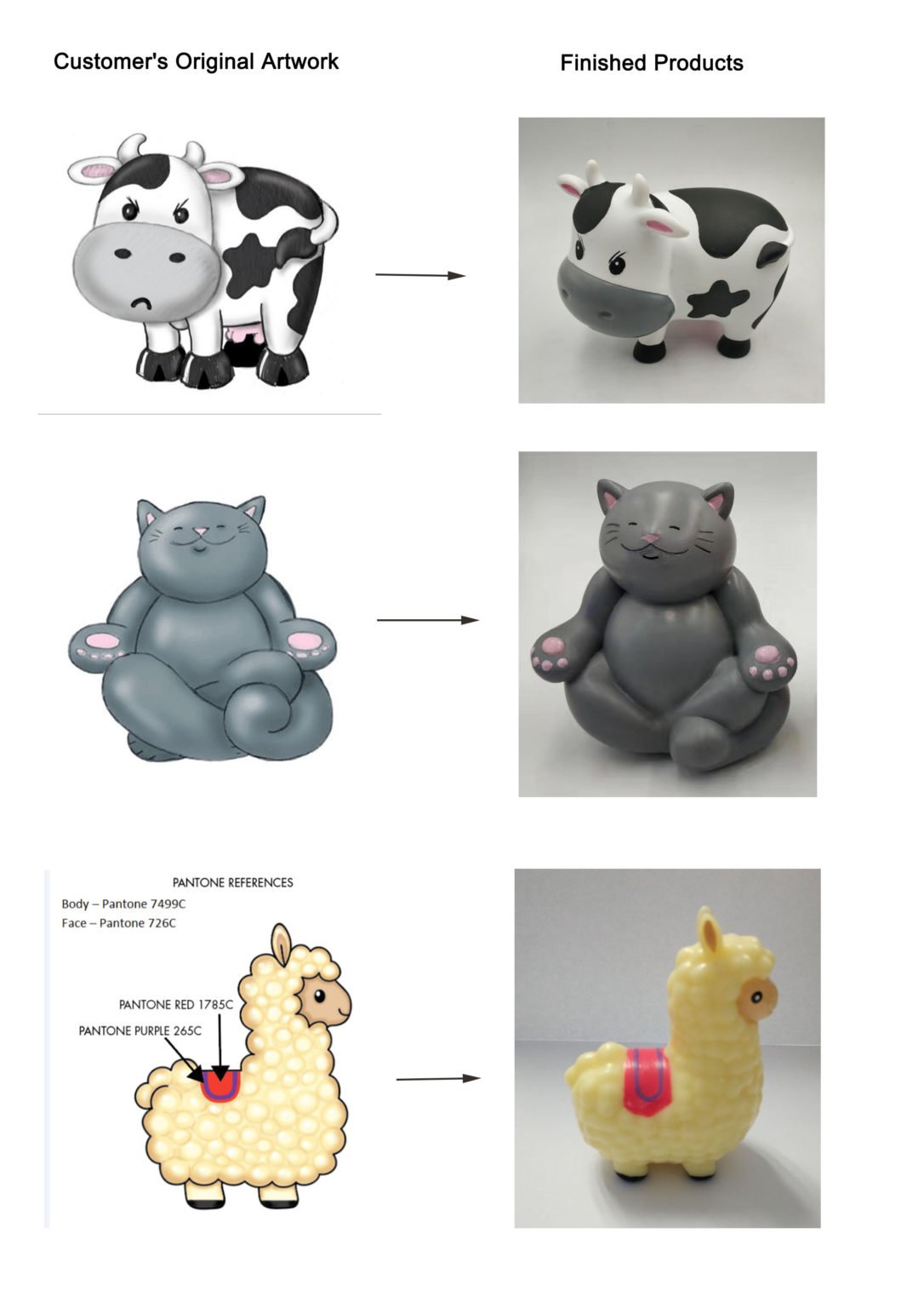 Case Study - One-Stop Toys Wholesale Supplier In China